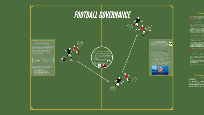 FOOTBALL GOVERNANCE by Sharon Wong on Prezi