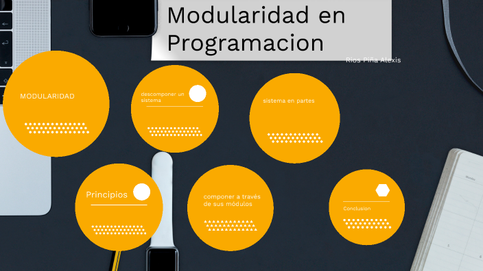 Modularidad by Alexis Rios on Prezi
