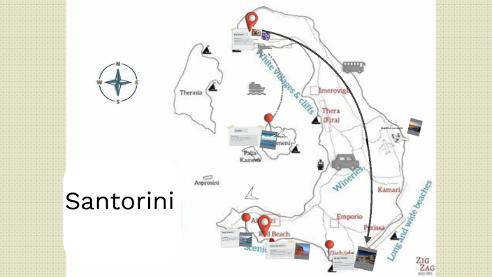 JOGO AMOR E SANTORINI by Clara Pereira on Prezi
