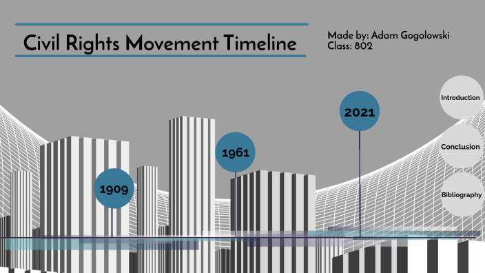 Civil Rights Movement Project by ADAM GOGOLOWSKI on Prezi