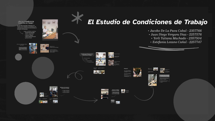 Mapa Conceptual del Estudio de Condiciones de Trabajo by Juan Diego Vergara Diaz on Prezi