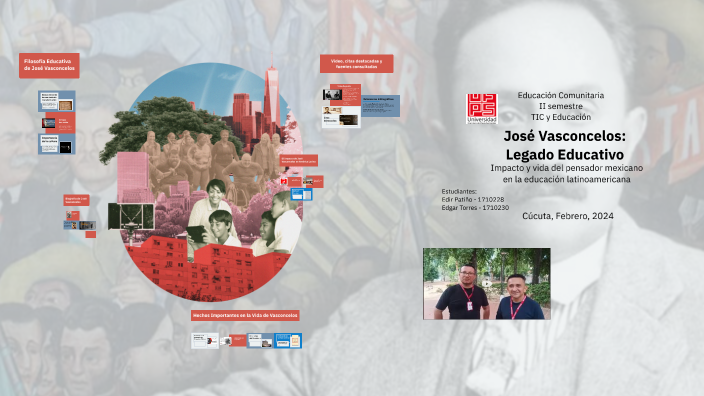 José Vasconcelos: Legado Educativo by EDIR ALIRIO PATINO QUINTERO on Prezi