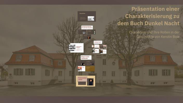 Präsentation einer Charakterisierung zu dem Buch Dunkel Nacht by Tim ...