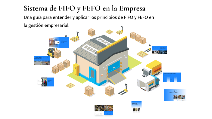 Sistema de FIFO y FEFO en la Empresa by Laura Castiblanco on Prezi