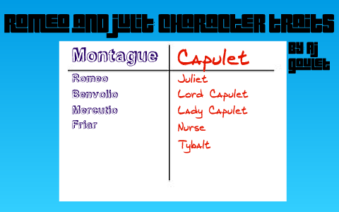 Romeo and Juliet: Character Traits by Aj Goulet on Prezi
