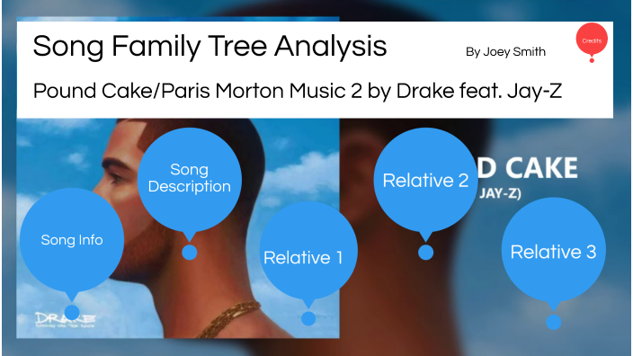 Song Tree Analysis - Pound Cake by Drake by Joseph Smith on Prezi