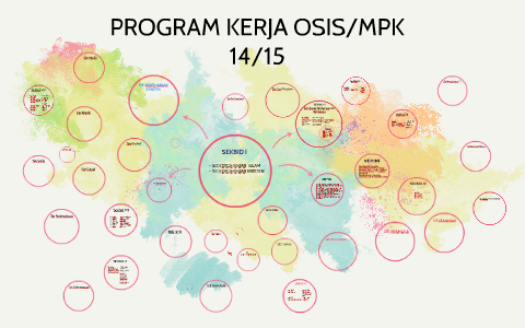 PROGRAM KERJA OSIS/MPK 14/15 by Puspita Wulan Sari on Prezi
