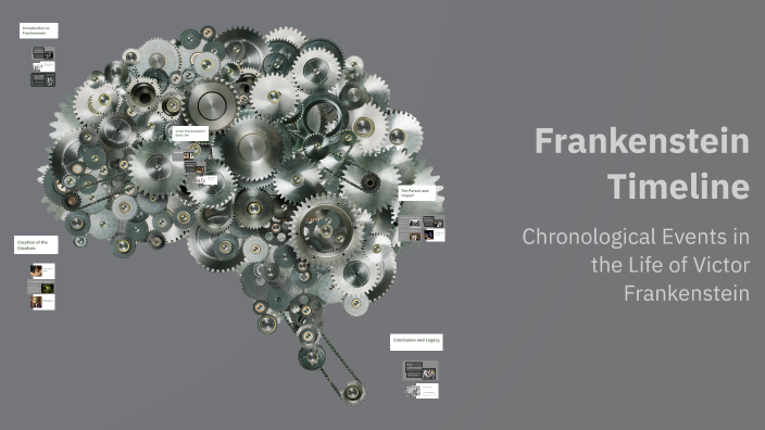 Frankenstein Timeline by Aidan Miller on Prezi