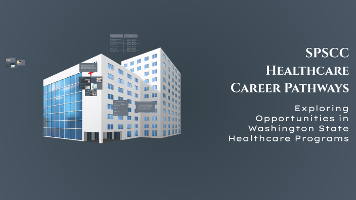 SPSCC Healthcare Career Pathways by WorkSource PacMtn on Prezi