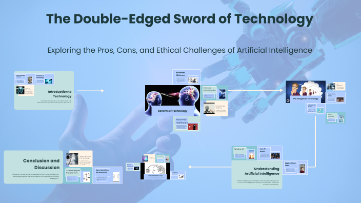 The Double-Edged Sword of Technology by Jordyn Gallardo on Prezi