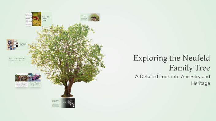 Exploring the Neufeld Family Tree by Rod Blake on Prezi