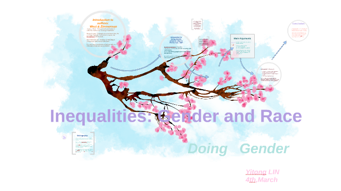 Doing Gender by Yitong Lin on Prezi