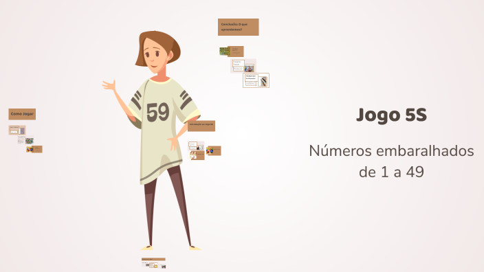 Jogo 5S by Ludiele Lima on Prezi