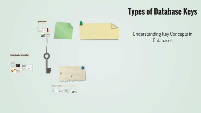 Types of Database Keys by Naz Diyar Mustafa on Prezi