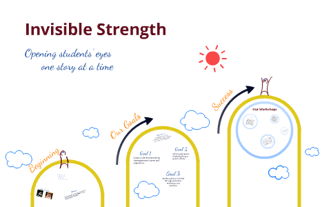 Invisible Strength by Katherine Bralick on Prezi
