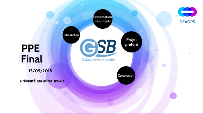 PPE FINAL GSB by tr mr on Prezi