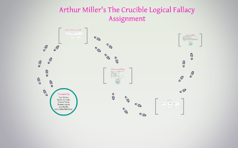 Arthur Miller's The Crucible Logical Fallacy Assignment by on Prezi