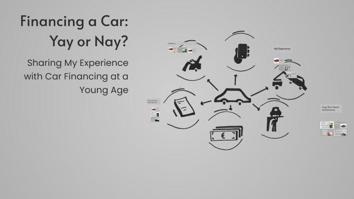 Financing a Car: Yay or Nay? by Kian Go on Prezi