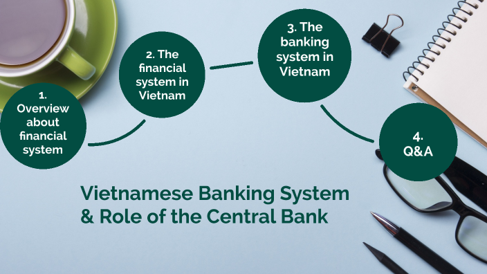 Vietnamese Banking System + Role of the Central Bank by Huyen Tran on Prezi