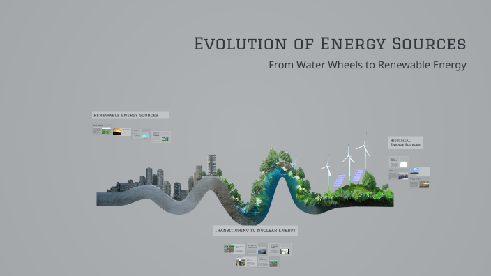 Evolution of Energy Sources by Yogaant Naidu on Prezi