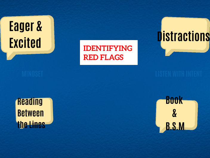 Identifying Red Flags by Makila Hood-Collymore on Prezi