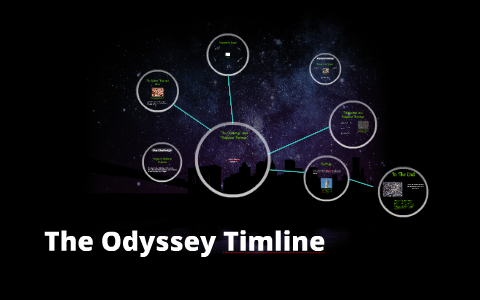 The Odyssey Timeline by Adelin Estevez on Prezi