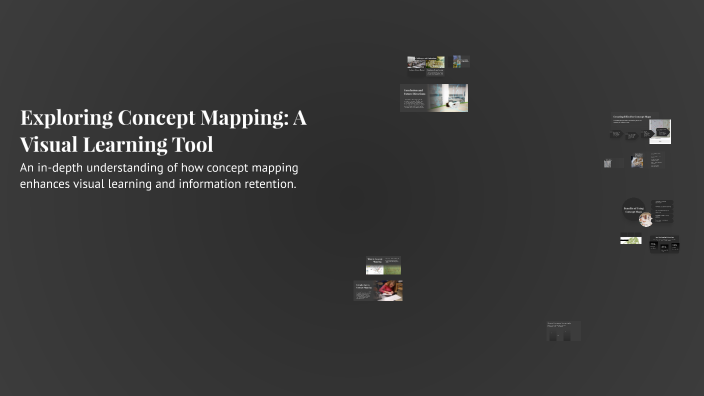 Exploring Concept Mapping: A Visual Learning Tool by Ahmet Kucuksaygin ...