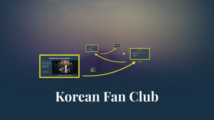 Korean Fan Club by Lauren Young on Prezi