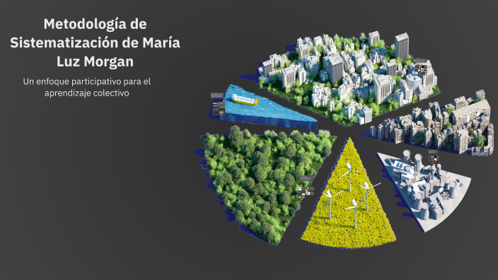 Metodología de Sistematización de María Luz Morgan by Maria Esperanza ...