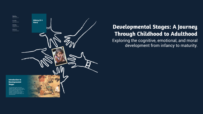 Developmental Stages: A Journey Through Childhood to Adulthood by Kevin ...