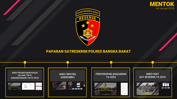 Paparan Kasat Reskrim 240104 by Keely Bundy on Prezi