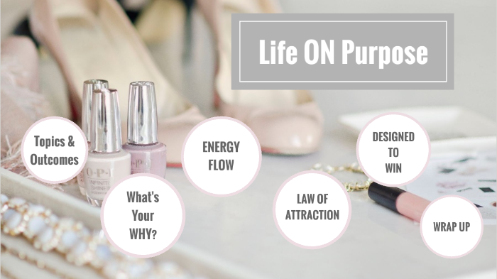 Life ON Purpose by Susan Elstob on Prezi