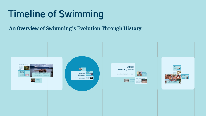 Timeline of Swimming by JONATHAN YAHIR PORTILLO PICAZO on Prezi
