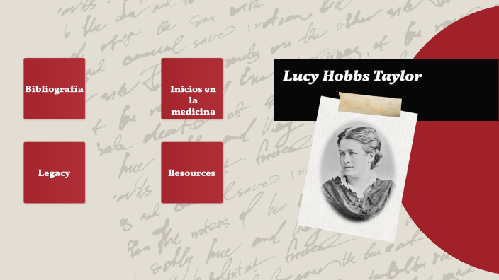 Lucy Hobbs Taylor by Antonia Paz on Prezi