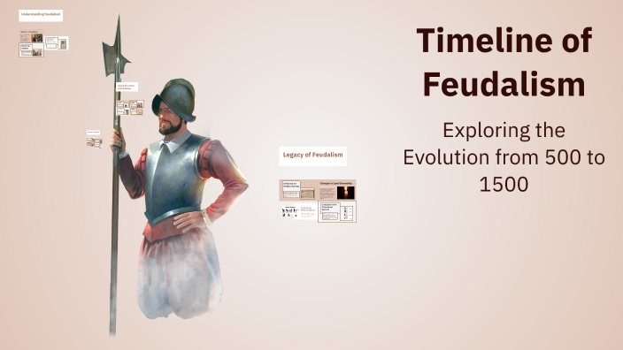Timeline of Feudalism by Wadan Lalporwal on Prezi