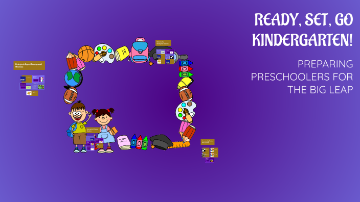 READY, SET, GO KINDERGARTEN! by Sandra Do Nascimento on Prezi