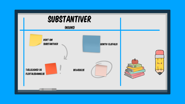 Substantiver by Anne Visgård Kristensen on Prezi
