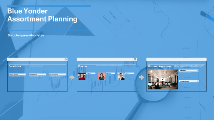Blue Yonder Assortment Planning by JORMAN NUNEZ on Prezi