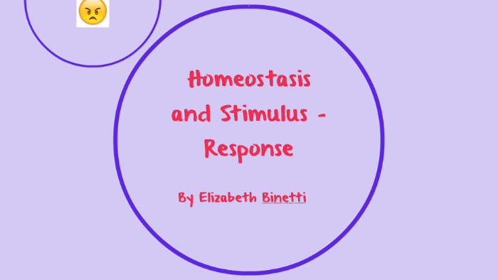 Homeostasis and Stimulus - Response by Liz B.