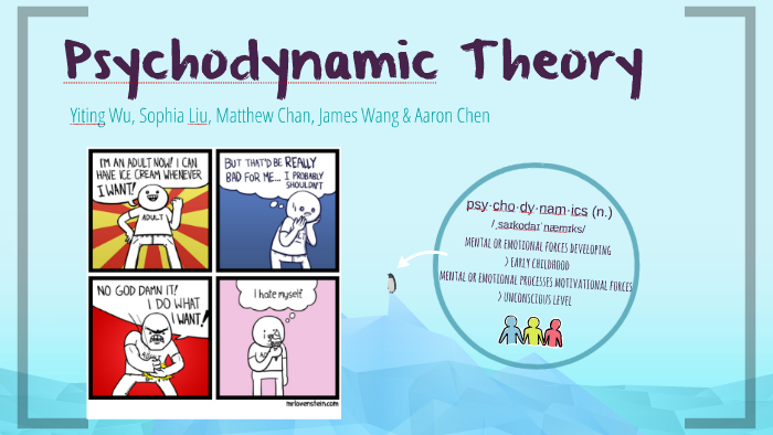 Psychodynamic Theory by on Prezi