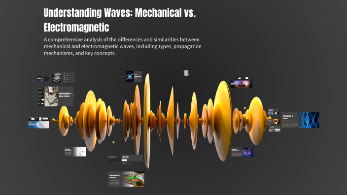 Understanding Waves: Mechanical vs. Electromagnetic by Omar Mohammed ...