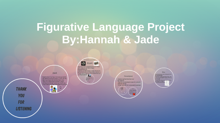 Figurative Language Project by Hannah Lu on Prezi