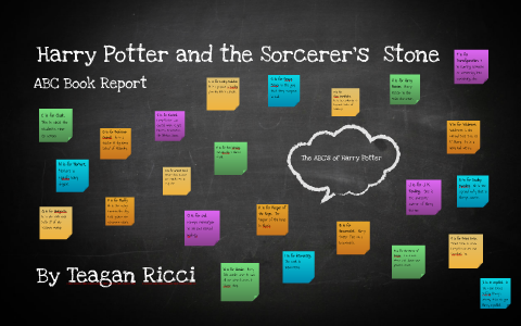 The ABC's of Harry Potter by Tracy Ricci on Prezi