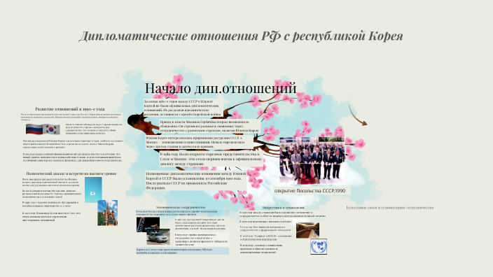 Double click to add text by sona bel on Prezi