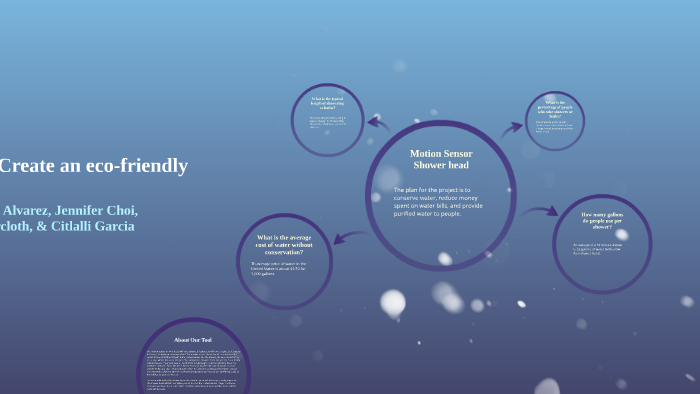 Motion Sensor Shower Head by Caitlyn Faircloth on Prezi