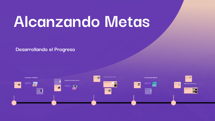 Alcanzando Metas by Emmy San Vicente on Prezi