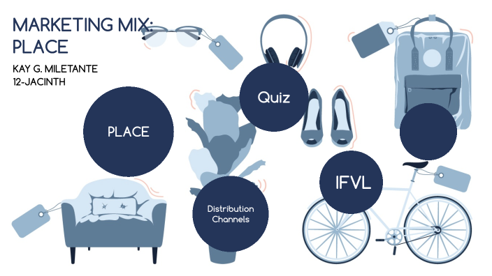 marketing Mix 4Ps: Place by Kay Miletante on Prezi
