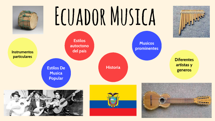 Ecuador Musica by Charles Harrington on Prezi