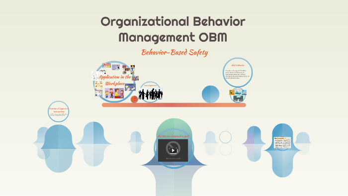Organizational Behaviour Management OBM by kassandra katabchi on Prezi