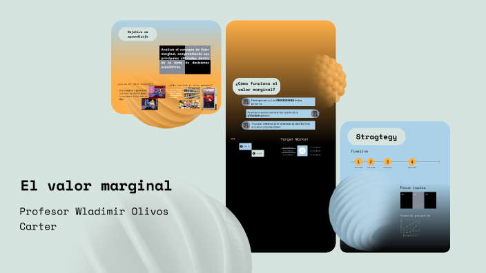 El valor marginal by WLADIMIR OLIVOS on Prezi